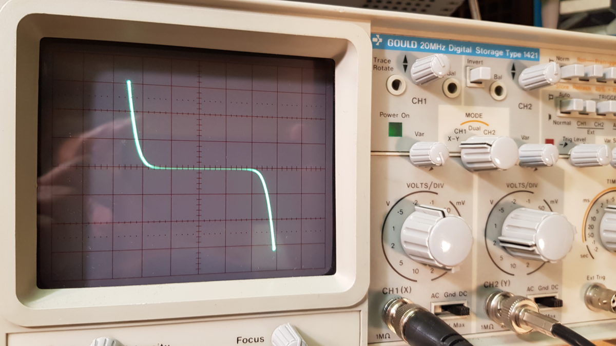Der Octopus Tester: Ein Prüfgerät zur Fehlersuche mit dem Oszilloskop ...
